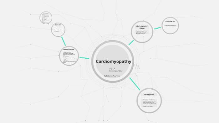 Cardiomyopathy by Rebecca Rountree on Prezi