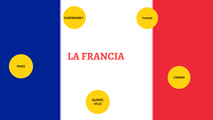 Francese by Christian Zotti on Prezi