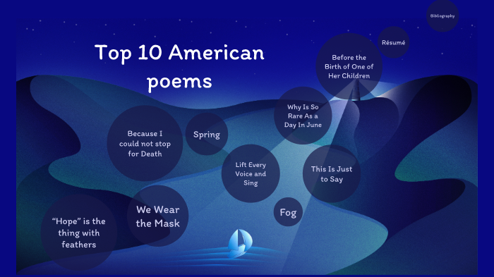 Top ten American Poems by Ander Naugle on Prezi