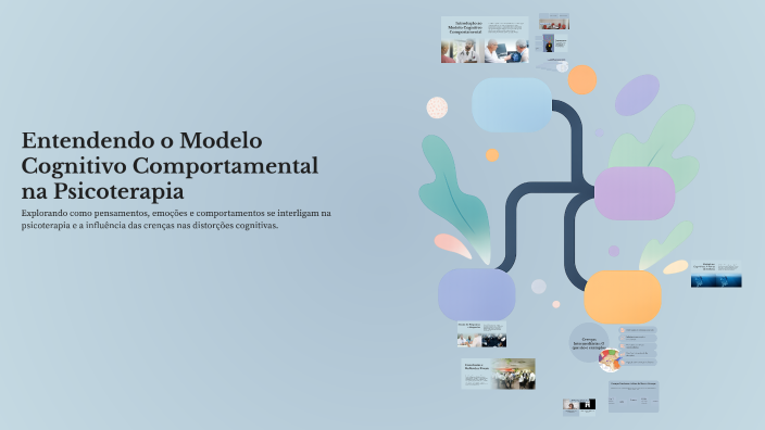 Entendendo o Modelo Cognitivo Comportamental na Psicoterapia by NATALIA ...
