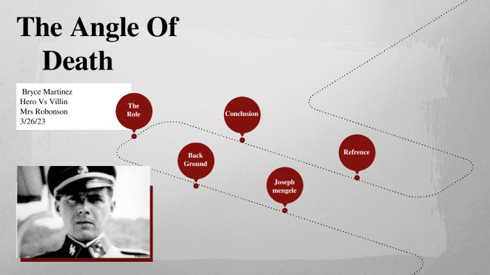Angle of Death by Bryce Martinez on Prezi