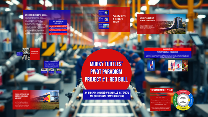 Exploring Red Bull: A Paradigm Shift Analysis by Mitchell Gruenewald on ...