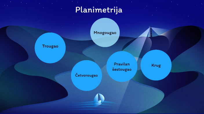 Planimetrija by Наташа Коларевић on Prezi