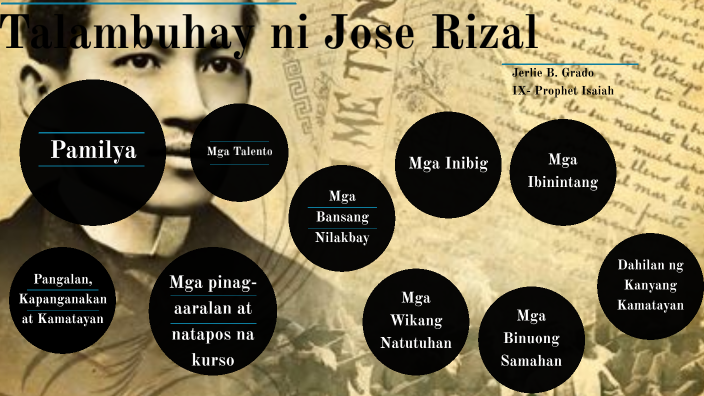GRADO_Filipino-Jose Rizal by jerlie grado on Prezi