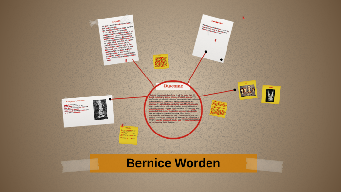 Bernice Worden by america melendez on Prezi