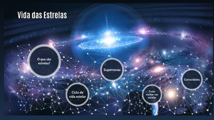 Vida das Estrelas by Alexsander de Souza Pires on Prezi