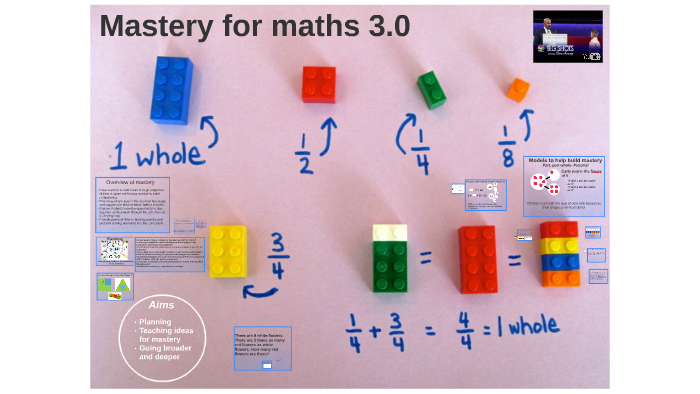 Mastery for maths 3.0 by david jenkins