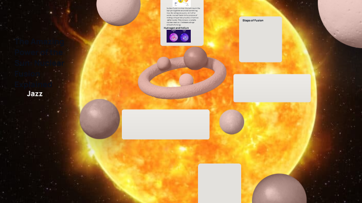 The Amazing Power of the Sun: Nuclear Fusion Explained by jasleen kaur ...