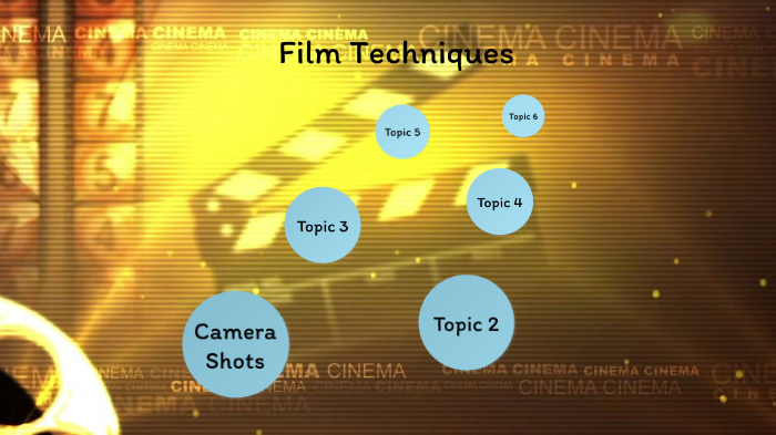 English Film Techniques by Harrison Shao on Prezi