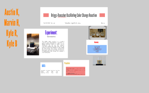 Briggs_Rauscher Oscillating Color Change by Marvin hamilton on Prezi