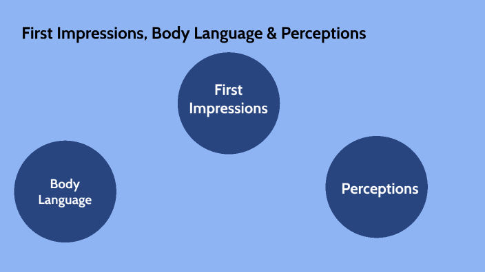 First Impressions, Body Language & Perceptions by Chris Gallacher on Prezi