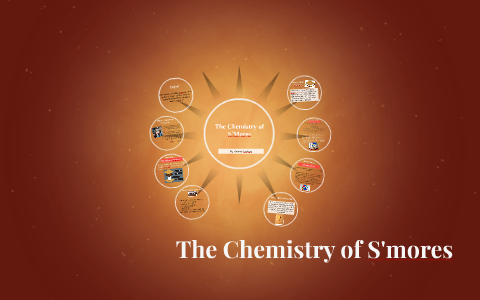 The Chemistry of S'Mores by Vanessa Lastrina on Prezi