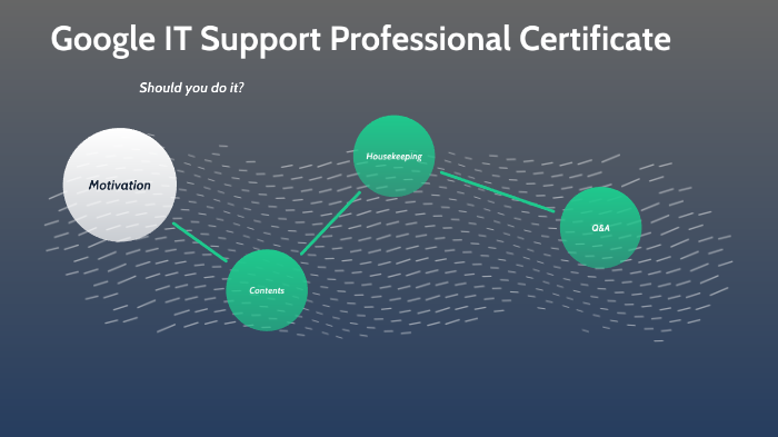 Google IT Support Professional Certificate by Denis Oskolkov on Prezi