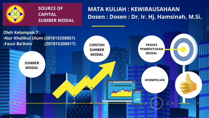 SOURCES OF CAPITAL (SUMBER MODAL ) by Nur Kholikul Ulum on Prezi