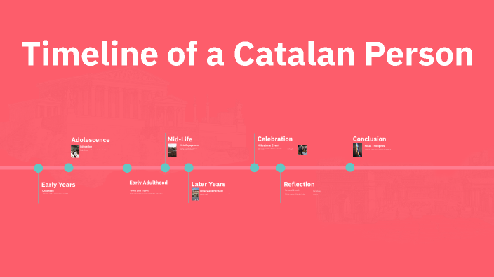 Timeline of a Catalan Person by Ares Vergé on Prezi