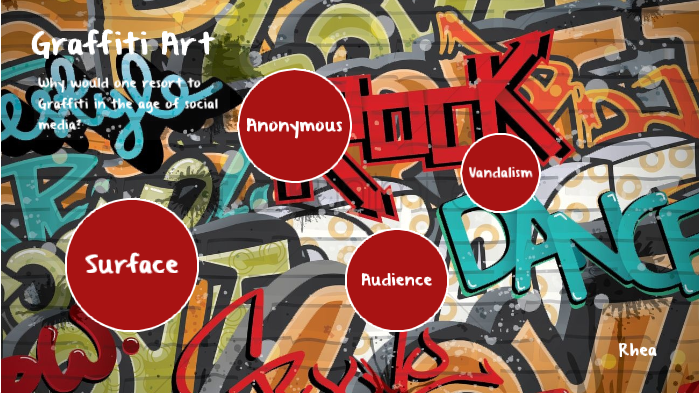 Graffiti Art by Rhea Phillips - Robert H Lagerquist Sr PS (147 on Prezi