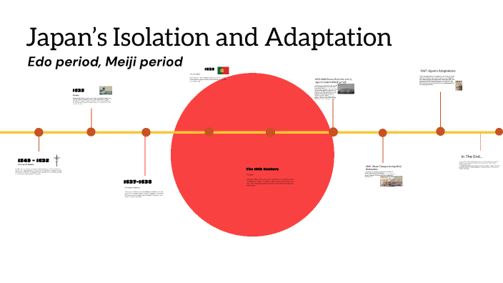 Japan's Edo, Meiji periods by Shalini Lakkaraju on Prezi