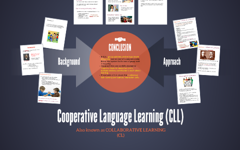 Cooperative Language Learning by Annisa Saraswati on Prezi