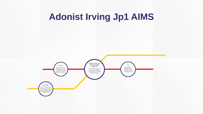 Why are there so few overweight Japanese people? by Adonist Irving on Prezi