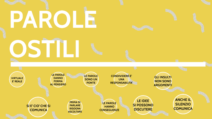 Parole ostili by Francesco Paolicchi on Prezi