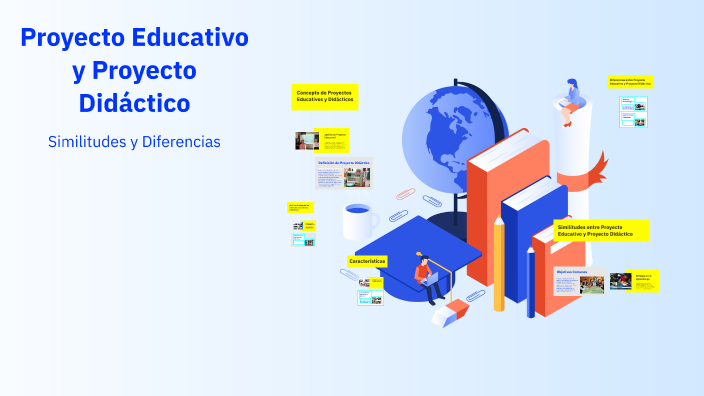 Proyecto Educativo y Proyecto Didáctico by Luis Antonio Fernandez ...