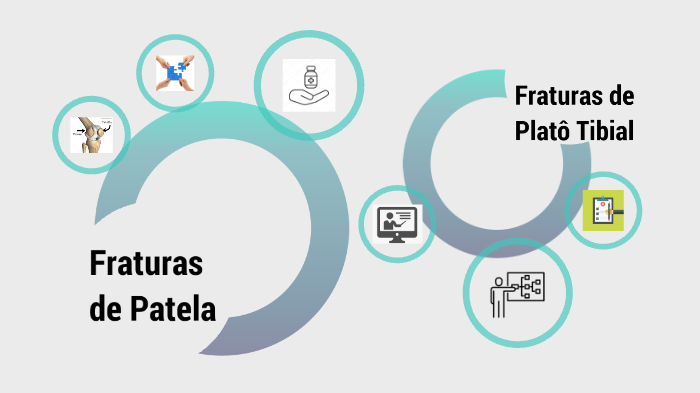 Fraturas Patela e Plato Tibial by Gessé Moraes De Araujo Filho on Prezi