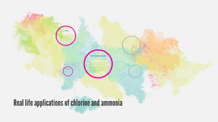 Real life applications of chlorine and ammonia by Advika Pal on Prezi