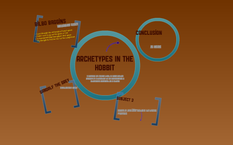 Archetypes in The Hobbit by Armon Sohailian on Prezi