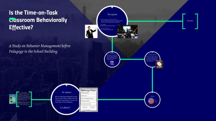Is the Time-on-Task Classroom Behaviorally Effective? by Evan Stevens ...
