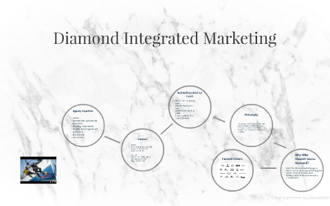 Diamond Integrated Marketing by steven locilento on Prezi
