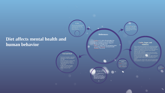 Diet affects mental health and human behavior by on Prezi