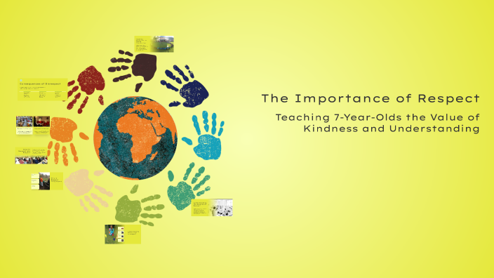 The Importance of Respect by Wolfie Unger on Prezi