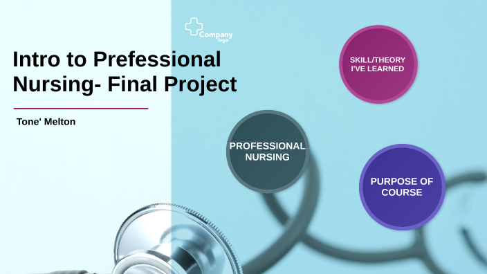 Introduction To Professional Nursing Final Presentation By Tone