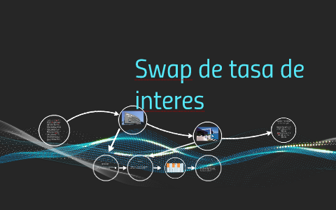 swap de tasa de interes by on Prezi