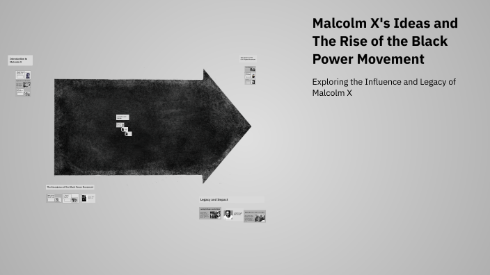 Malcolm X's Ideas and the Rise of the Black Power Movement by Nakila ...