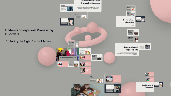 Understanding Visual Processing Disorders by Jayanthi Venkatesan on Prezi