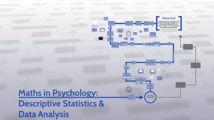 Lesson 6 Maths in Psychology: Descriptive Statistics & Data Analysis by ...