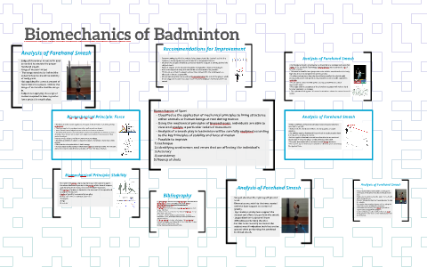Biomechanics of Badminton by Darcey Starr-Thomas on Prezi