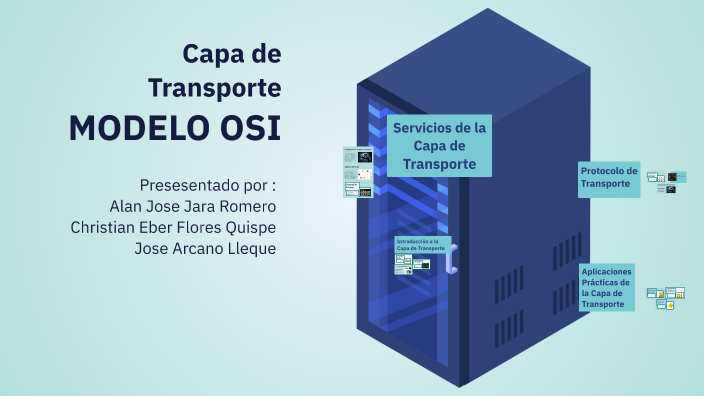 Capa de Transporte del Modelo OSI by Alan Jose Jara Romero on Prezi