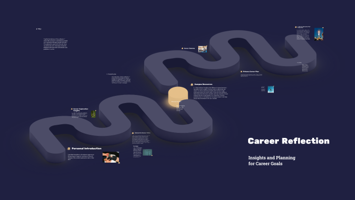 Career Reflection & Future Plans by Max Donaldson on Prezi