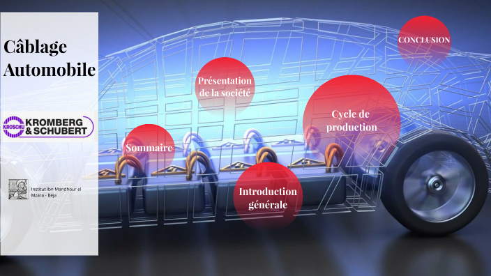 Câblage Automobile by haifa mekni on Prezi