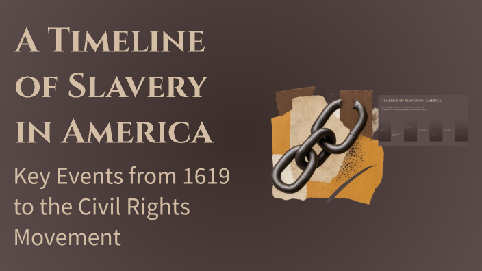 A Timeline of Slavery in America by EYAD YOSSRI ABOLHSSAN RAGAB MOHAMED ...