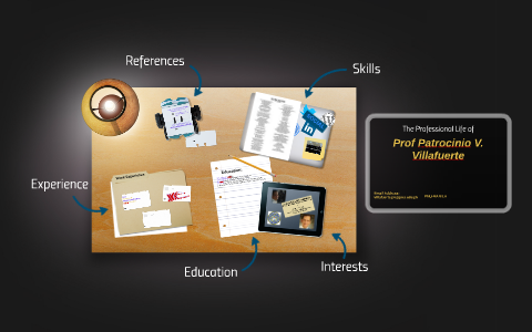 Prof Patrocinio V. Villafuerte by erhin batatan on Prezi