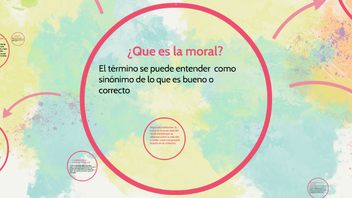 Moral Y Moralismo by marcela monico on Prezi