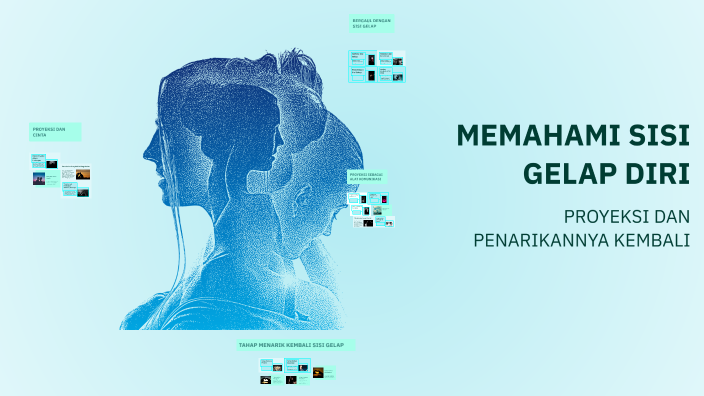 MEMAHAMI SISI GELAP DIRI by alvaro dalopez27 on Prezi