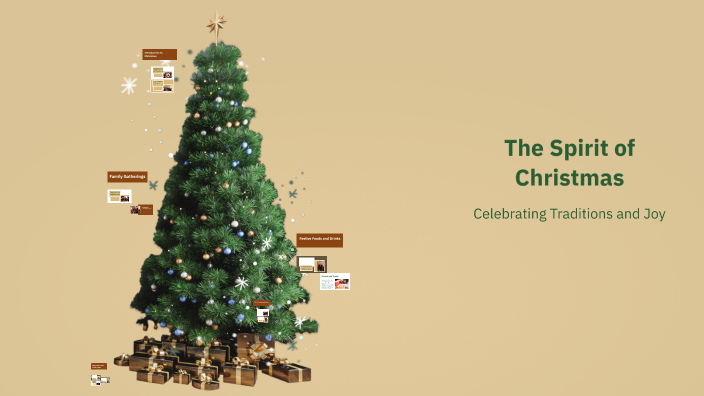 The Spirit of Christmas by Ayush Rajawat on Prezi