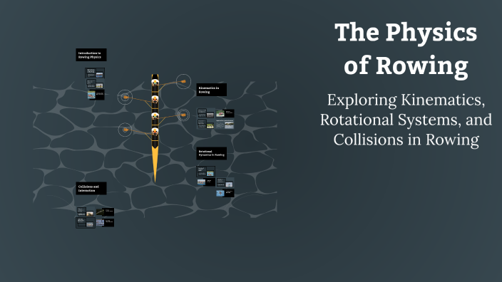 The Physics of Rowing by Declan Boyles on Prezi