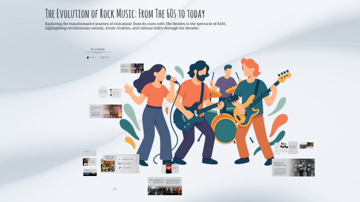The Evolution of Rock Music: From The Beatles to the 2000s by Thuo on Prezi