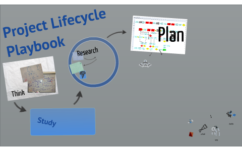 Project Lifecycle Playbook by Todd Holland on Prezi