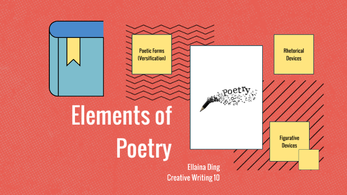 Poetic Devices by Ellaina Ding on Prezi